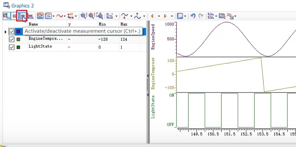CANoe study notes (3) Graphic window introduction diagram - Programmer ...