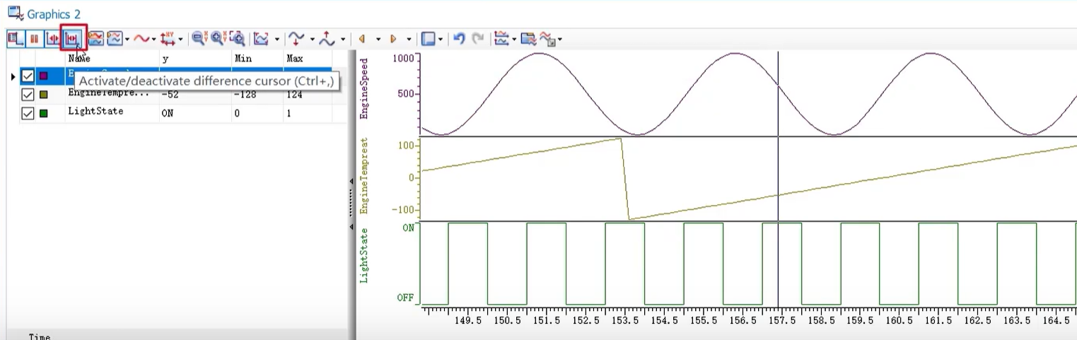 CANoe学习笔记(3) Graphic窗口介绍图解_canoe graphics界面功能-CSDN博客