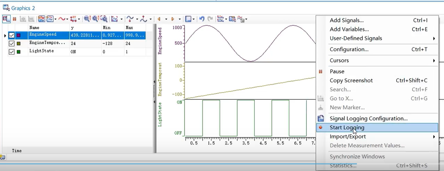 CANoe study notes (3) Graphic window introduction diagram - Programmer ...