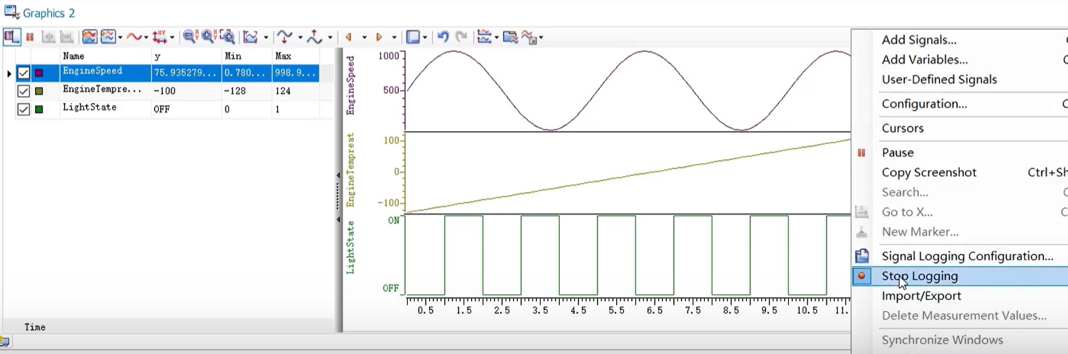 CANoe学习笔记(3) Graphic窗口介绍图解_canoe graphics界面功能-CSDN博客