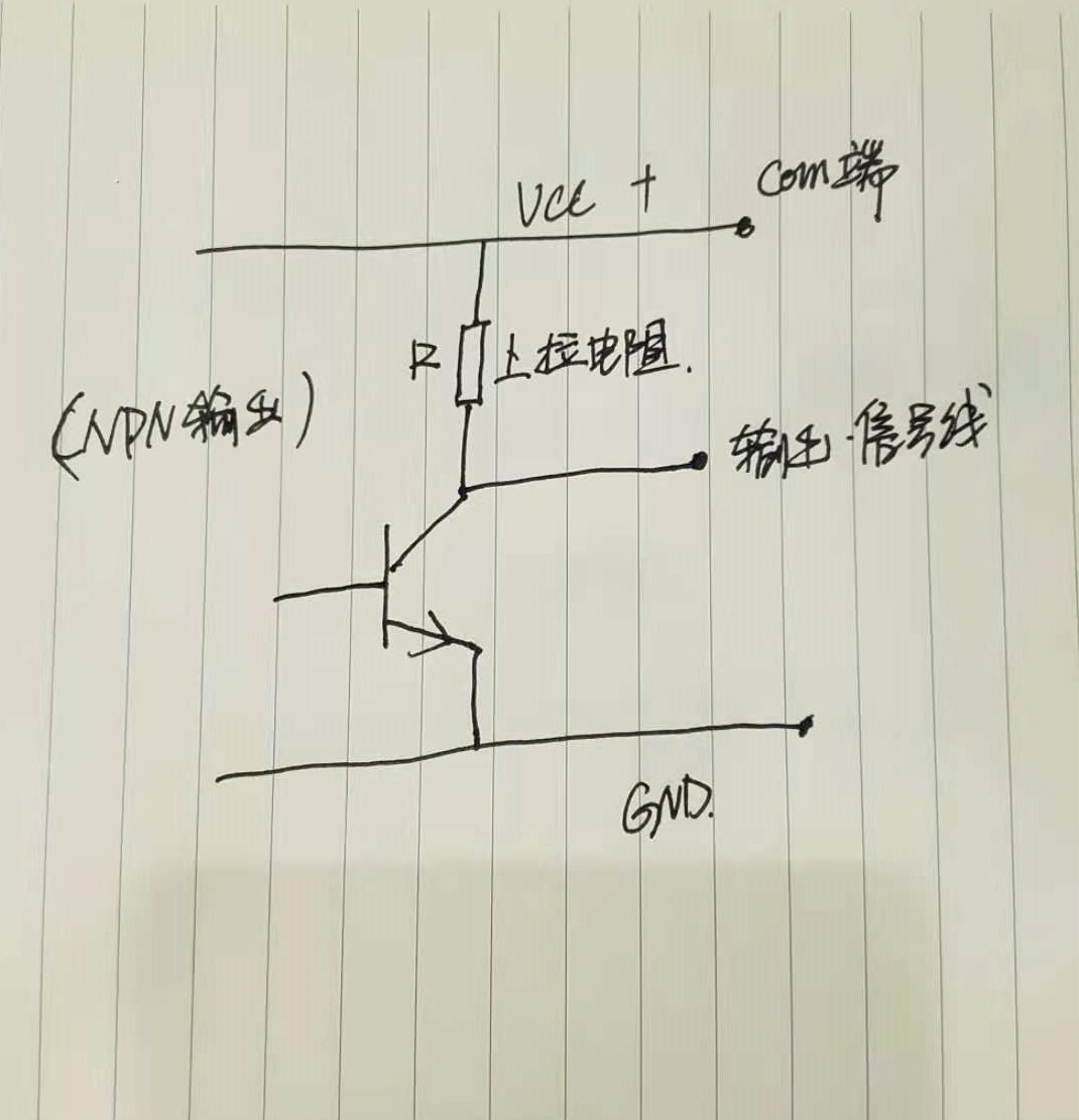 PLC PNP输出与NPN输出_npn和pnp数字输出-CSDN博客