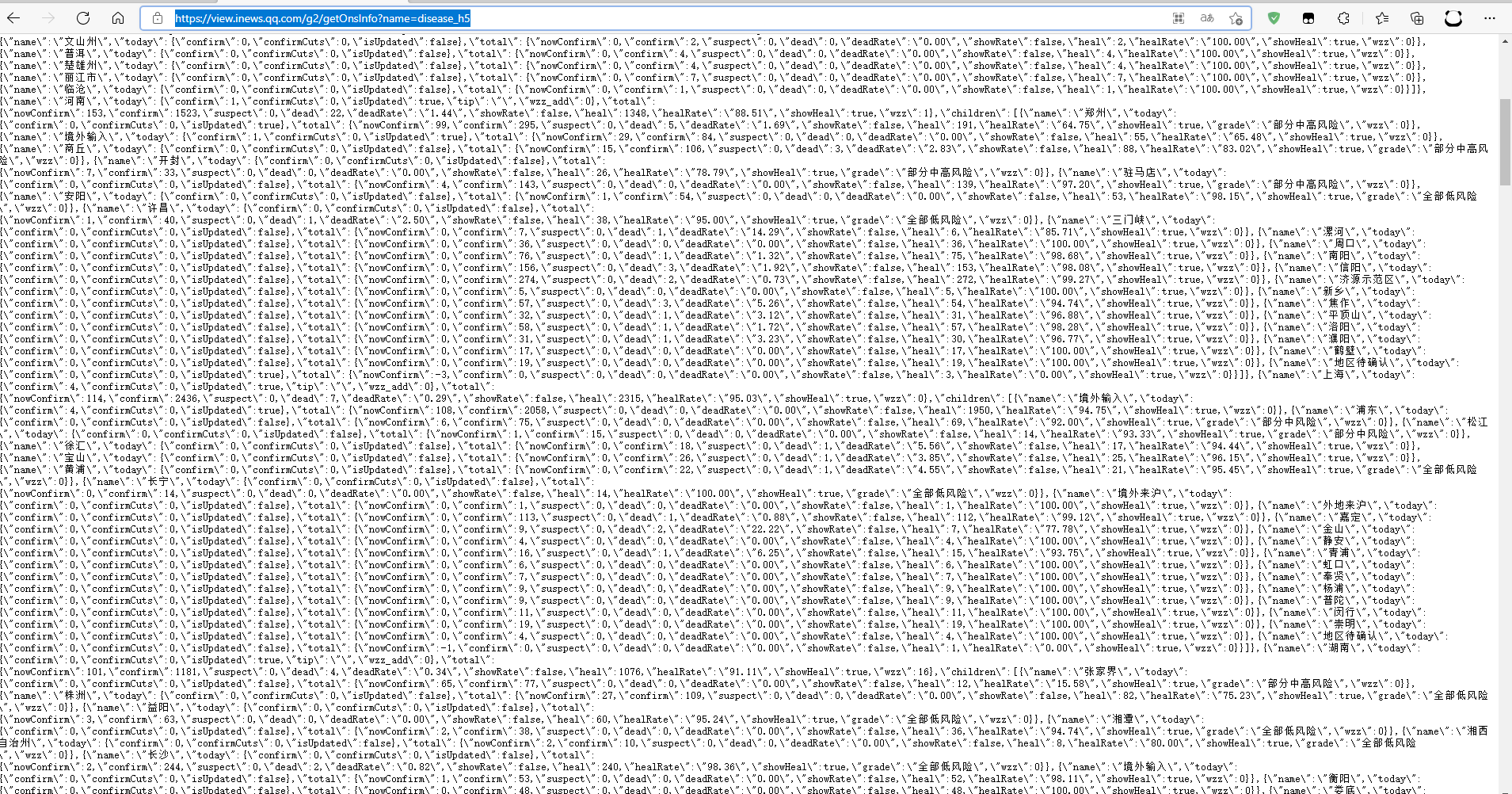 基于requests+pyecharts+MySQL的疫情可视化BI大屏_?cure=127.0.0.1-CSDN博客
