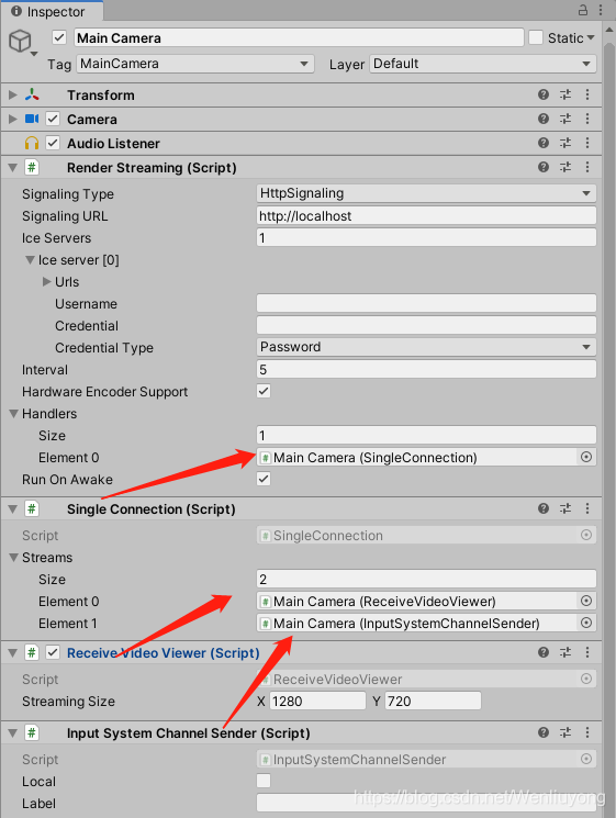 Unityrenderstreaming接收端unity Render Streaming Has No Receiver 为什么 Csdn博客
