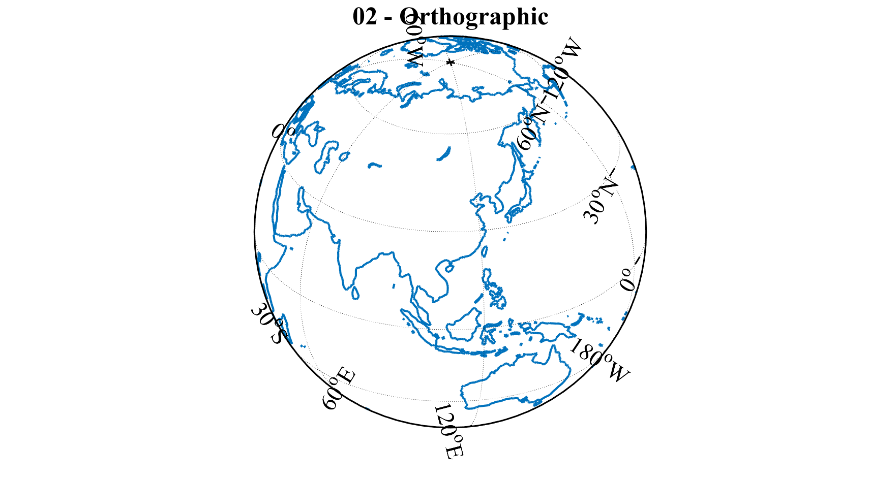 Matlab 2014b m_map 工具箱的19种投影projection_matlab projection-CSDN博客