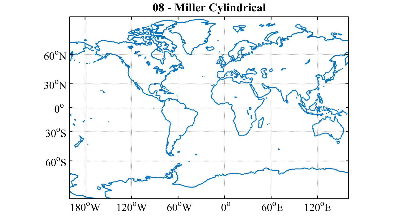 Matlab 2014b m_map 工具箱的19种投影projection_matlab projection-CSDN博客