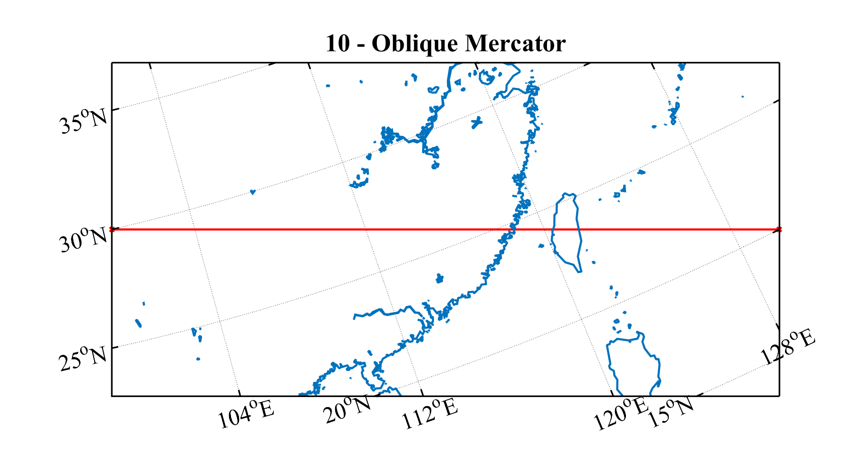 Matlab 2014b m_map 工具箱的19种投影projection_matlab projection-CSDN博客