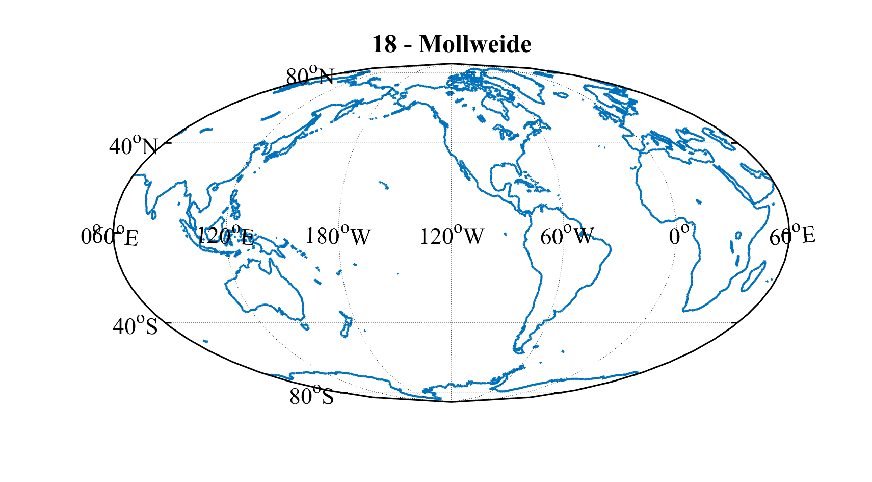 Matlab 2014b m_map 工具箱的19种投影projection_matlab projection-CSDN博客