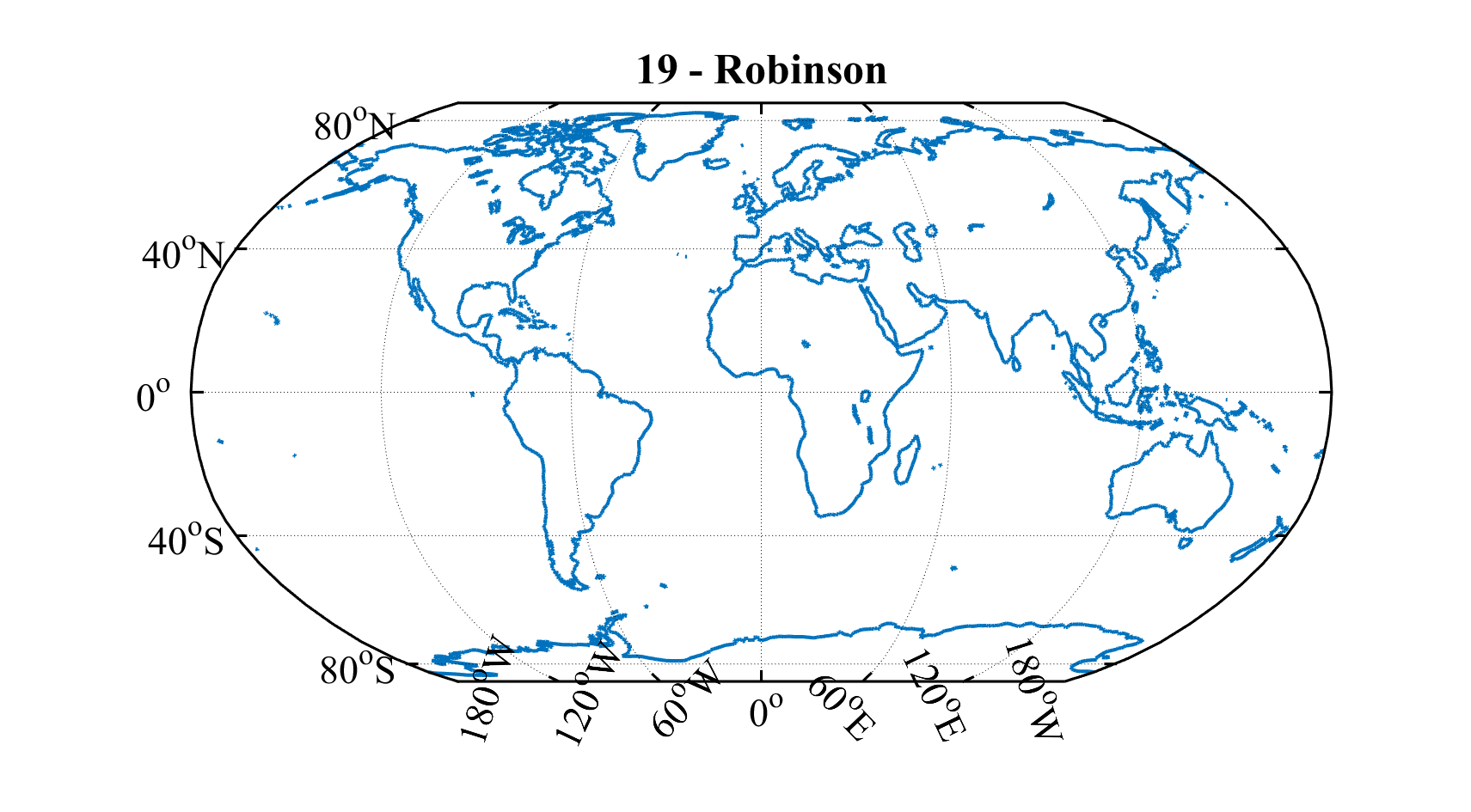 Matlab 2014b m_map 工具箱的19种投影projection_matlab projection-CSDN博客