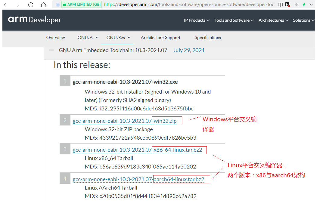 C语言编译器之一，GCC编译器_gcc-linaro-CSDN博客