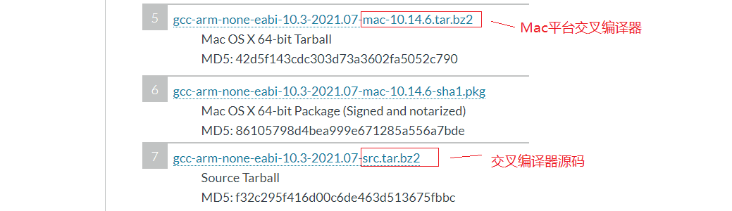 C语言编译器之一，GCC编译器_gcc-linaro-CSDN博客