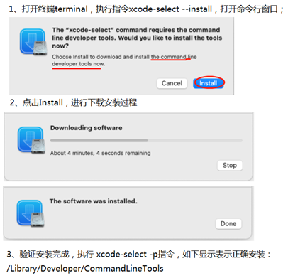 C语言编译器之一，GCC编译器_gcc-linaro-CSDN博客