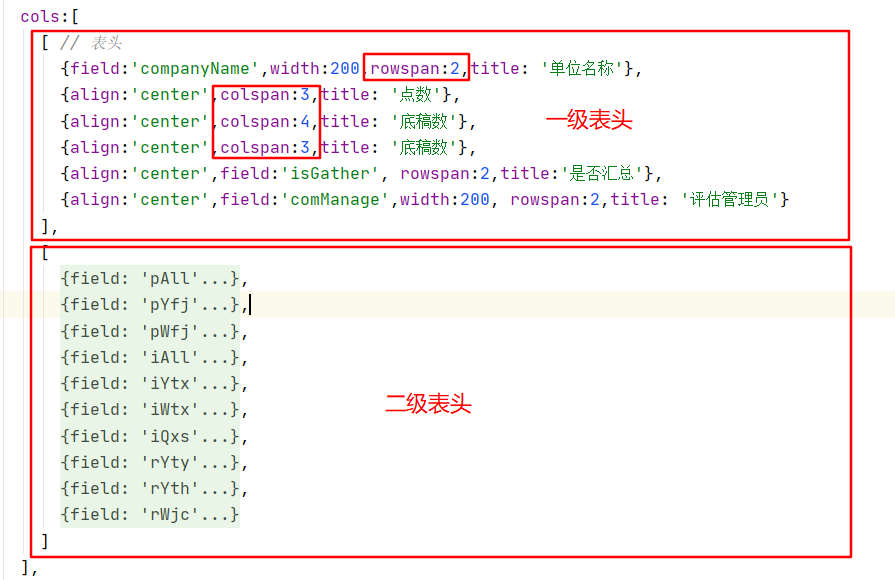 layui表格使用总结（表头表内容主体不对齐、多级表头等）_layui表头与内容对不齐-CSDN博客