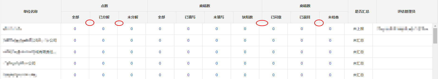 layui表格使用总结（表头表内容主体不对齐、多级表头等）_layui表头与内容对不齐-CSDN博客