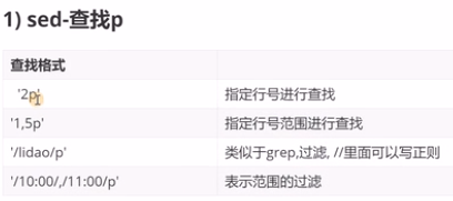 Sed详解-CSDN博客