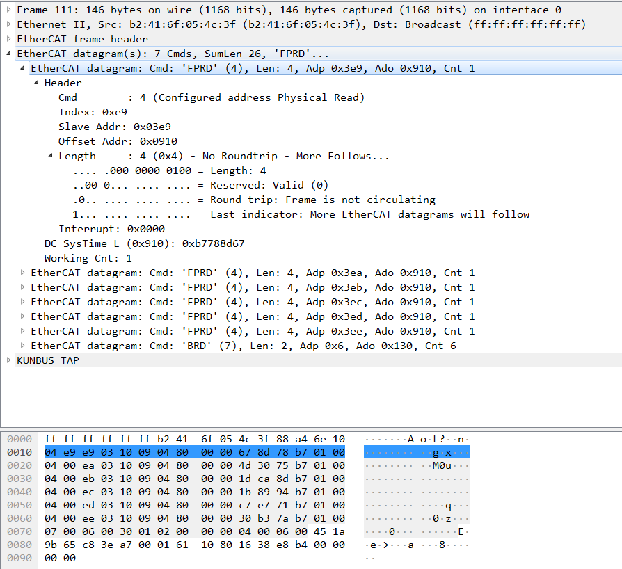 EtherCAT报文格式详解_ethercat报文详解-CSDN博客