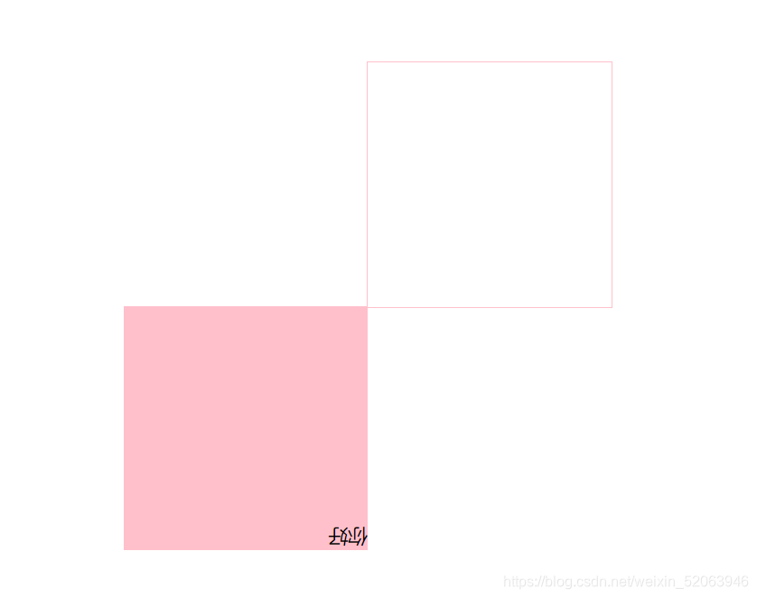 Css3 2d转换rotate 旋转案例transform Rotate 左下角 Csdn博客