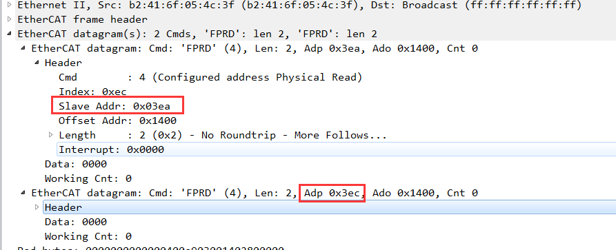 EtherCAT 寻址模式详解_ethercat逻辑寻址-CSDN博客