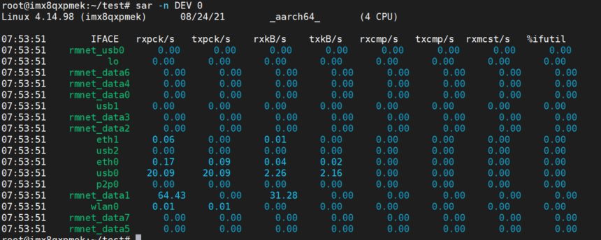 linux 下 系统资源监控 CPU、内存、磁盘、网卡流量监控_busybox查看cpu频率-CSDN博客