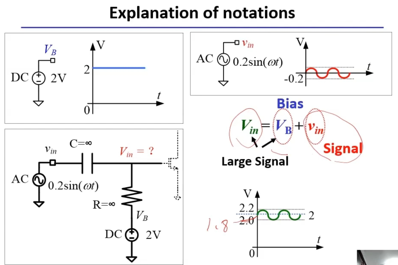 模拟cmos集成电路（2）_vgs vth vds三者的关系-CSDN博客