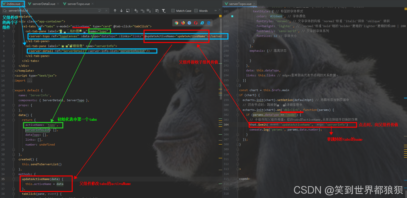 Element Ui Tabs点击一个子组件中的按钮或图标,切换到另一个tabs组件中elementplus Tabs切换原理 Csdn博客
