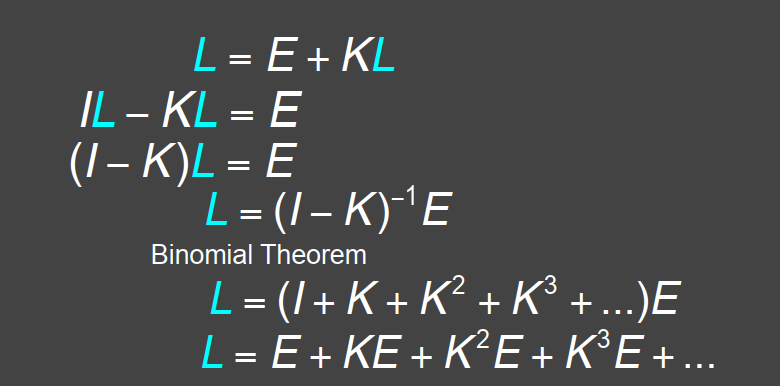 18、计算机图形学——BRDF与渲染方程-CSDN博客