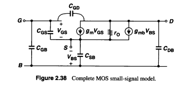 模拟cmos集成电路（2）_vgs vth vds三者的关系-CSDN博客