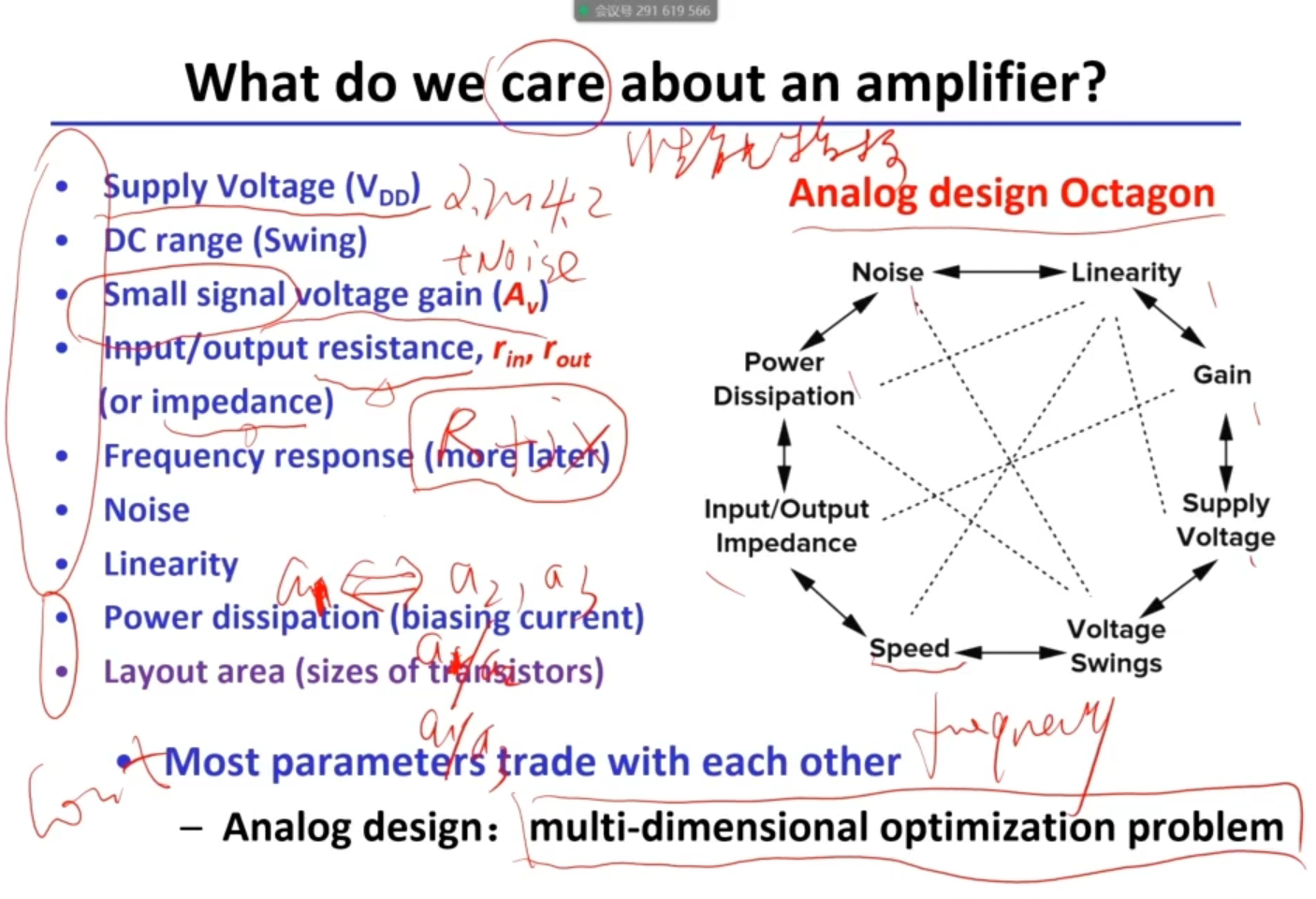 模拟cmos集成电路（3）_小信号增益-CSDN博客