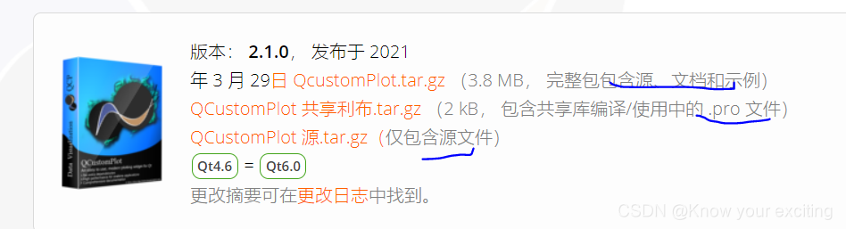 Qt 利用qcustomplot绘制动态曲线 Qcustomplot画任意线 Csdn博客