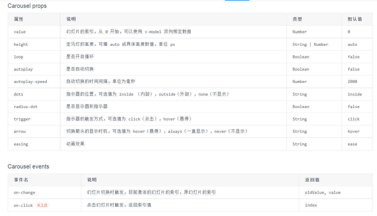 使用 iview 组件 Carousel 制作首页轮播图_iview carousel easing-CSDN博客