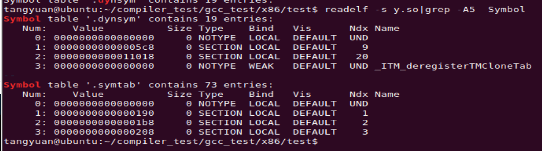ELF文件中的各个节区_.rela.plt-CSDN博客