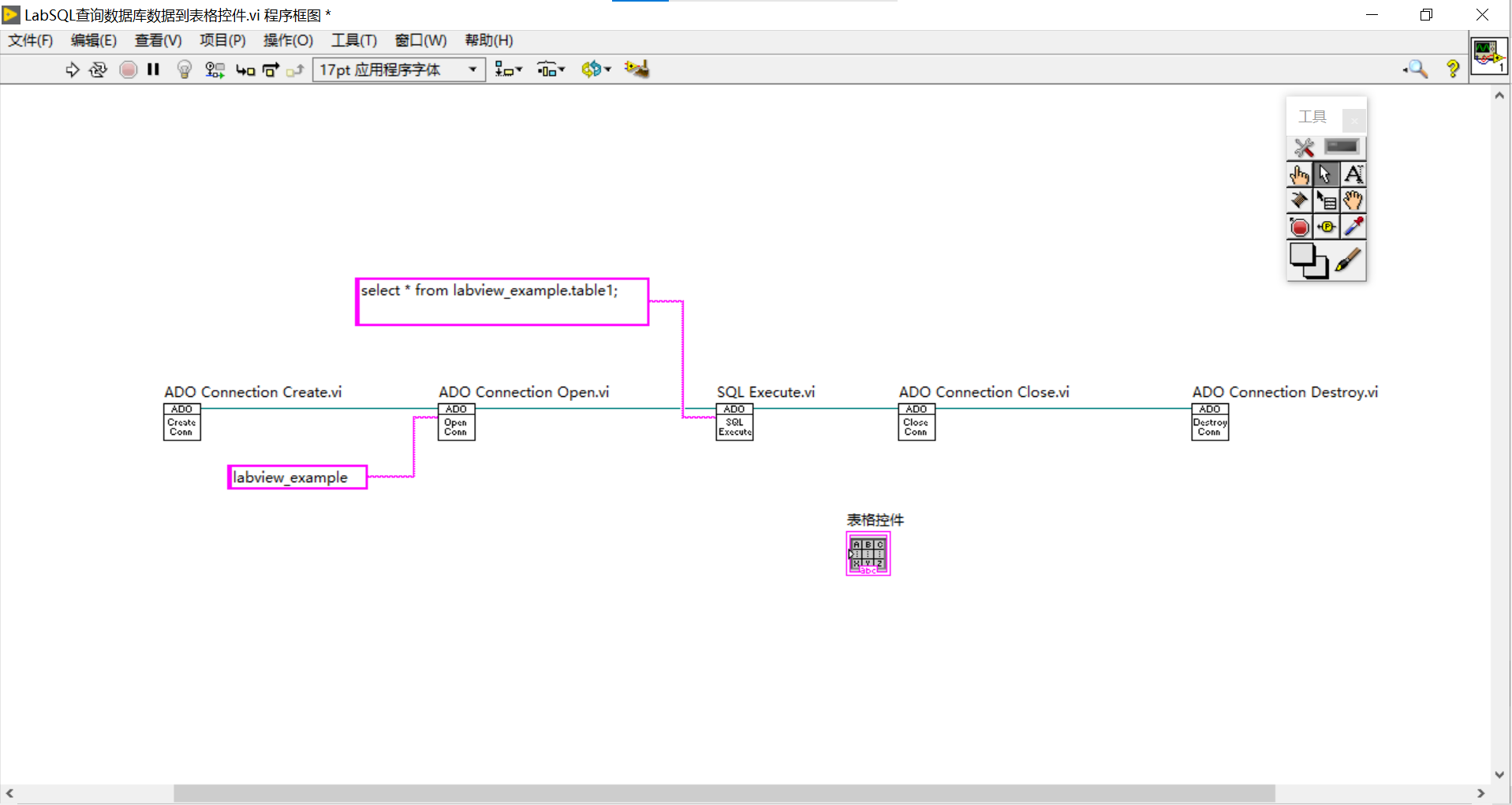 LabVIEW2020使用LabSQL用户库+查询MySQL数据库数据到表格（WIN10系统+Visual Studio 2019+64位 ...