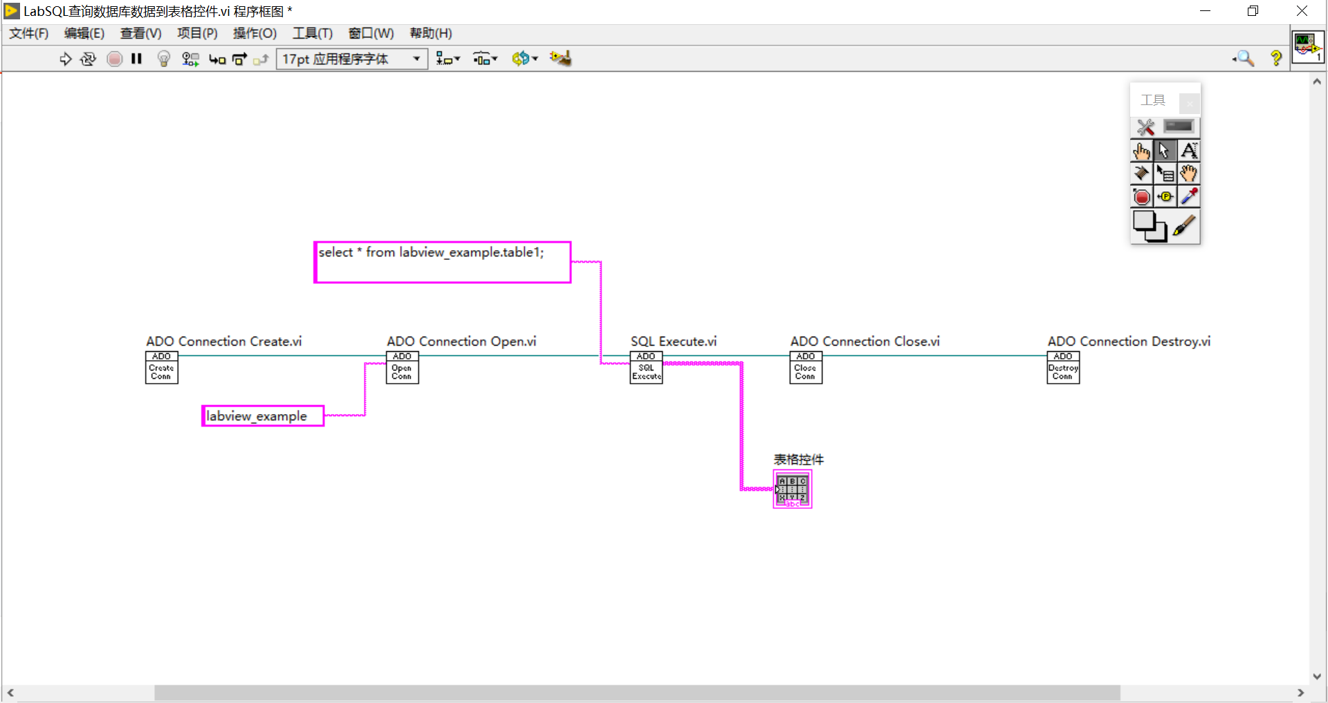LabVIEW2020使用LabSQL用户库+查询MySQL数据库数据到表格（WIN10系统+Visual Studio 2019+64位 ...