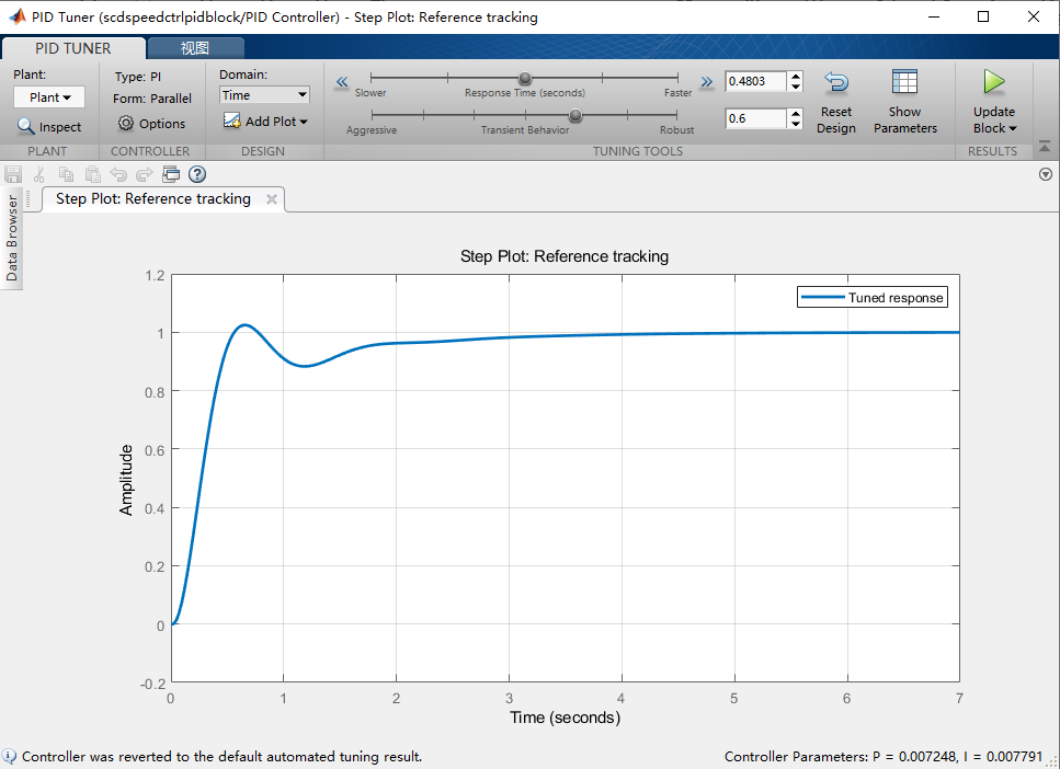 在Simulink中使用PID Tuner 进行 PID 参数调试-CSDN博客