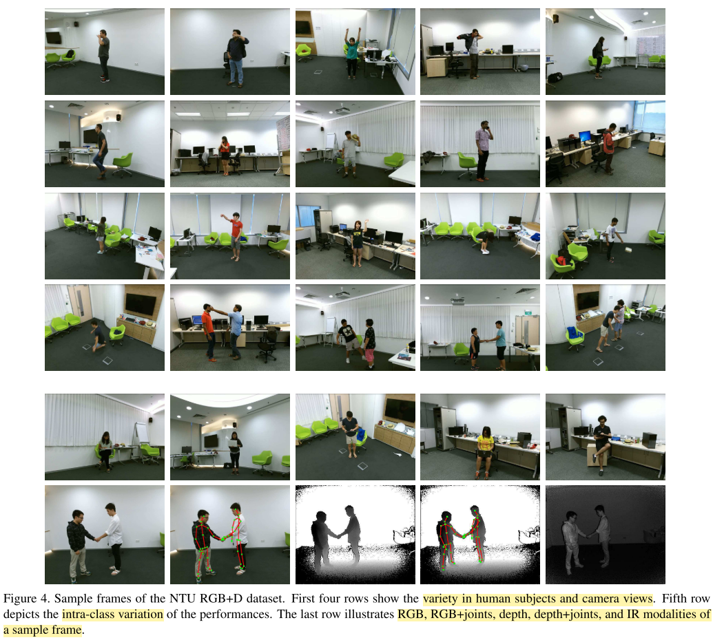 【论文阅读】：NTU RGB+D: A Large Scale Dataset for 3D Human Activity Analysis_ntu cross-set-CSDN博客