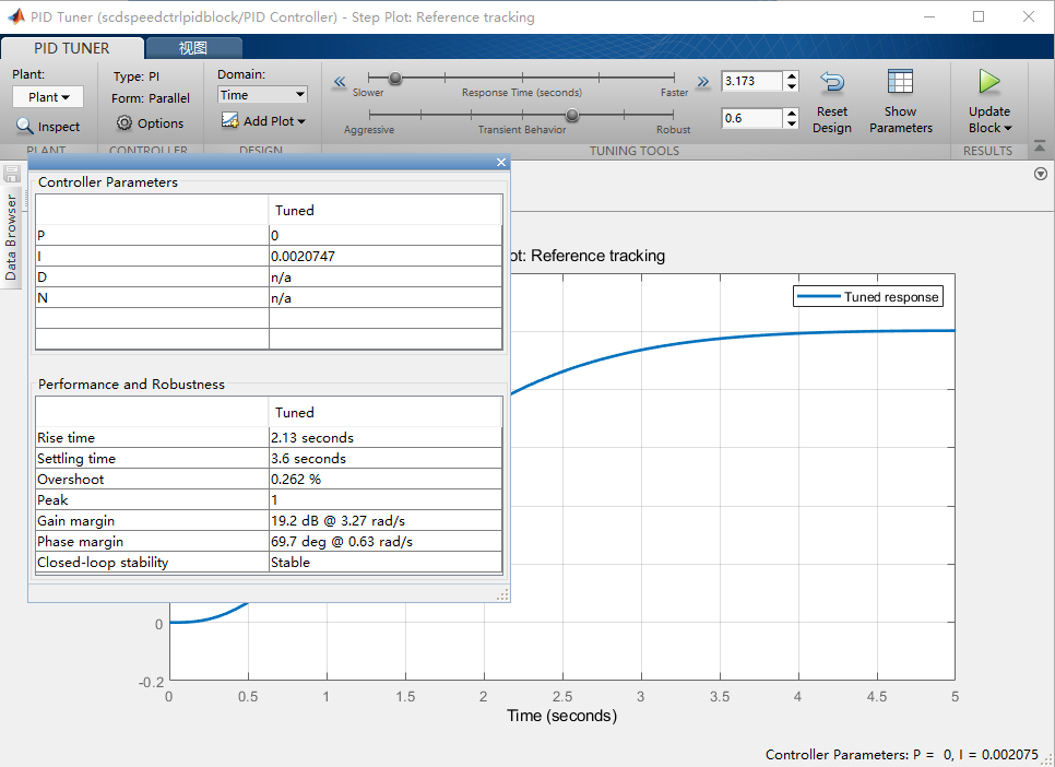 在Simulink中使用PID Tuner 进行 PID 参数调试-CSDN博客