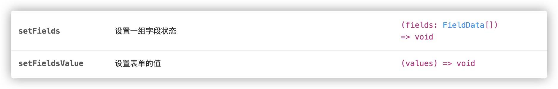 Ant Design Form 表单中 Form.List 给指定 Item 对象插入数据_ant item 追加一个空对象-CSDN博客