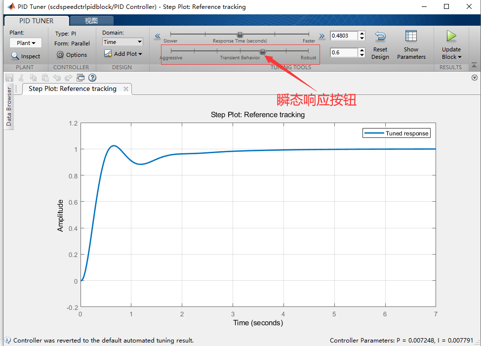 在Simulink中使用PID Tuner 进行 PID 参数调试-CSDN博客
