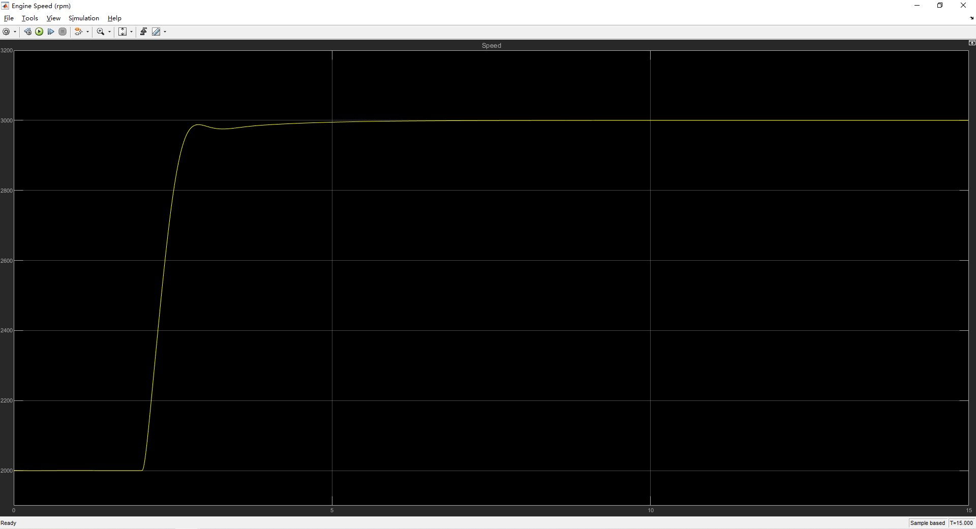 在Simulink中使用PID Tuner 进行 PID 参数调试-CSDN博客