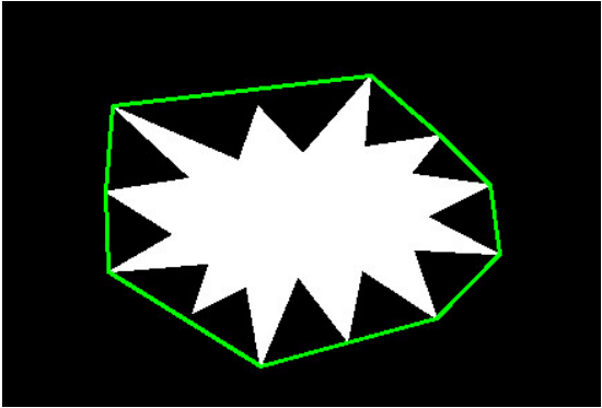 opencv-python 详解轮廓特征和轮廓属性_python boundingrect-CSDN博客