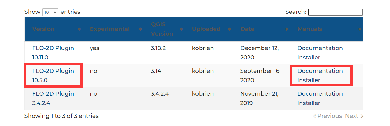 FLO-2D 安装-CSDN博客
