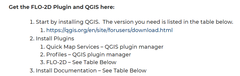 FLO-2D 安装-CSDN博客
