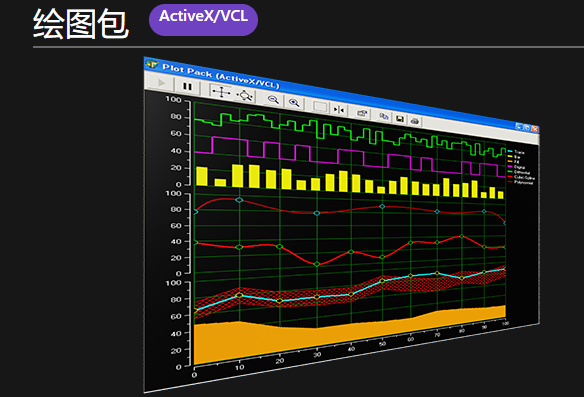 iocomp ActiveX/VCL各版本大比拼之Crack_iocomp 各版本对比-CSDN博客