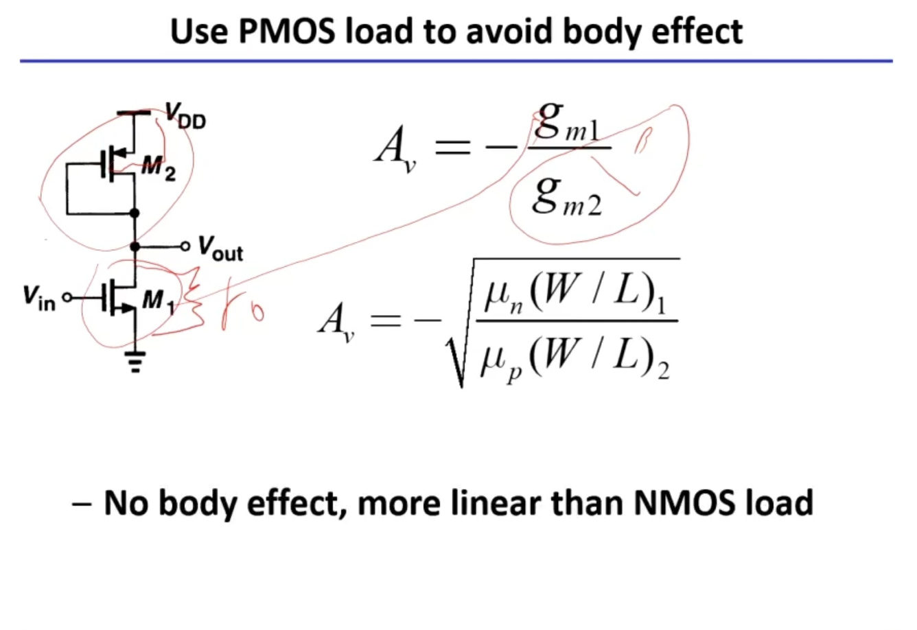 模拟cmos集成电路（3）_小信号增益-CSDN博客
