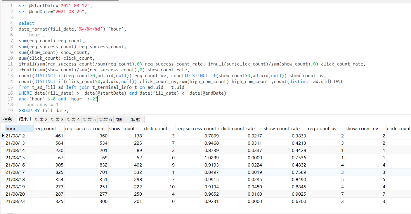 mysql给定一段日期，获取日期范围内的每一天_mysql 起止日期所有天-CSDN博客