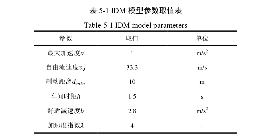 2021-08-25_idm matlab-CSDN博客
