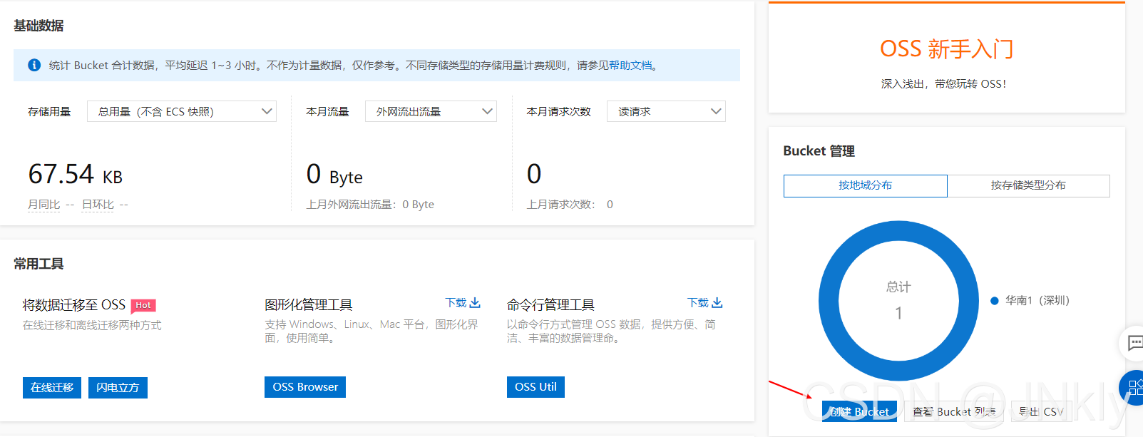 Springboot整合阿里云oss实现文件上传 阿里云上传文件成功后链接 Csdn博客