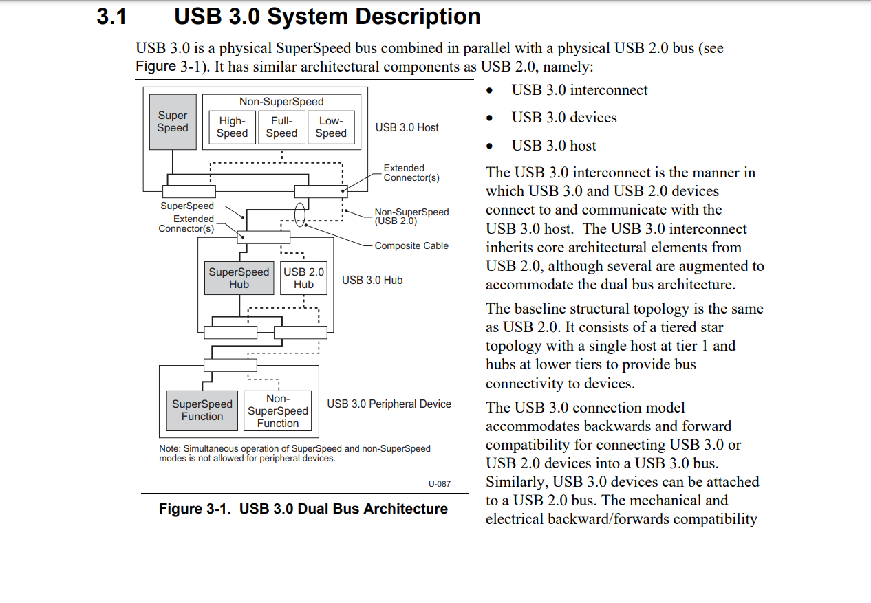 usb控制器和usb port之间有什么联系-usbview工具的使用？-CSDN博客