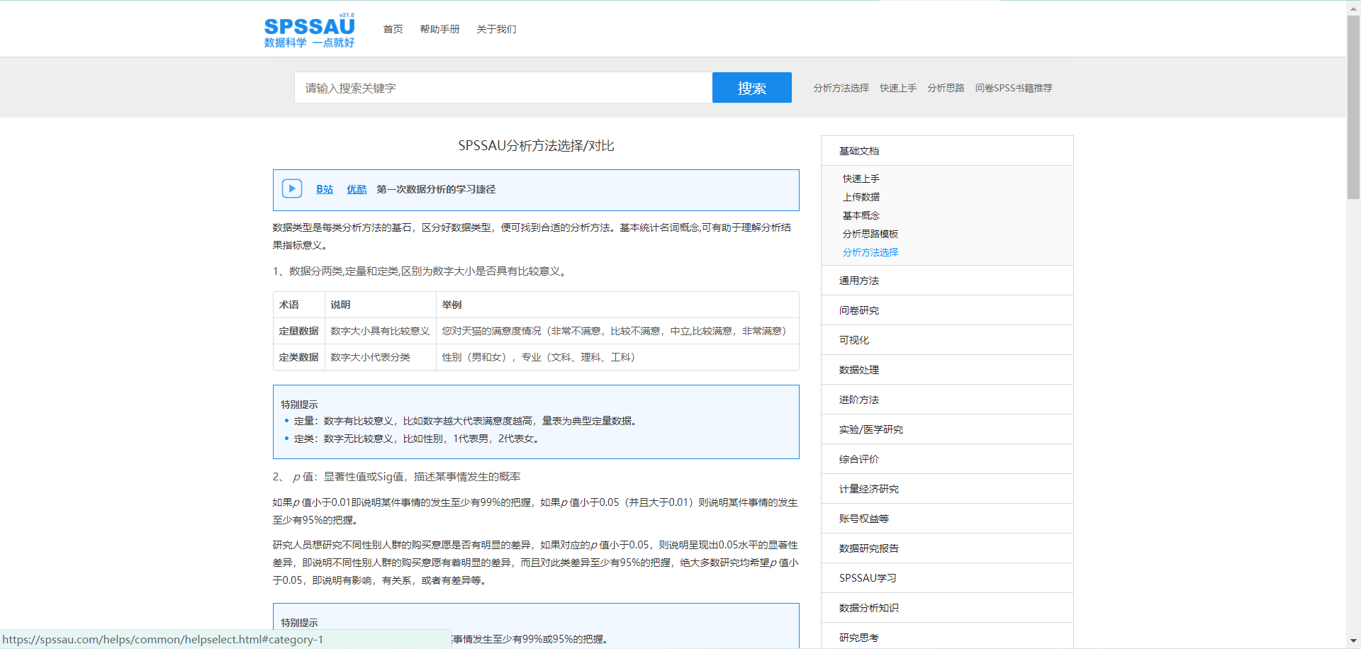 SPSSAU数据分析入门---本科竞赛利器_spssau是什么软件-CSDN博客