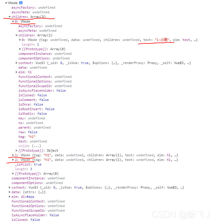 Vue源码阅读(22):v For 指令的源码解析v For源码 Csdn博客