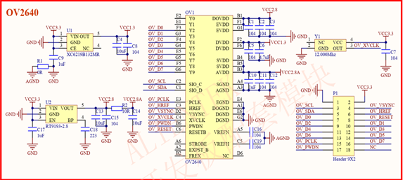 STM32 F4 OV2640摄像头学习笔记（一）-CSDN博客